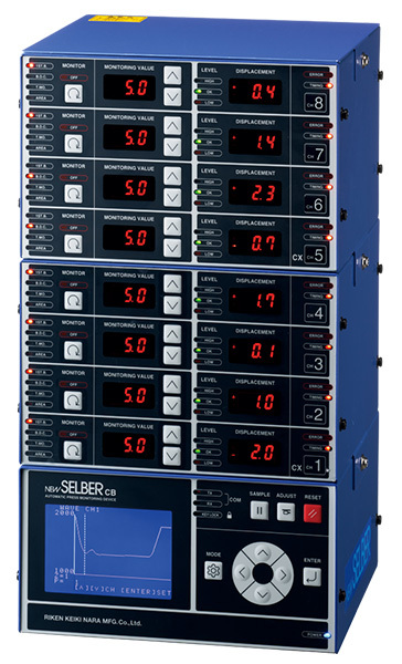 NEW SELBER CB/CX RM-2510/RM-2512/RM-2514 – Aron Engineering